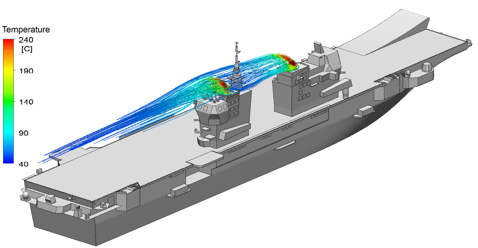 Cetena, ricerca e sviluppo per la sicurezza sui mari – I Focus di Shipmag